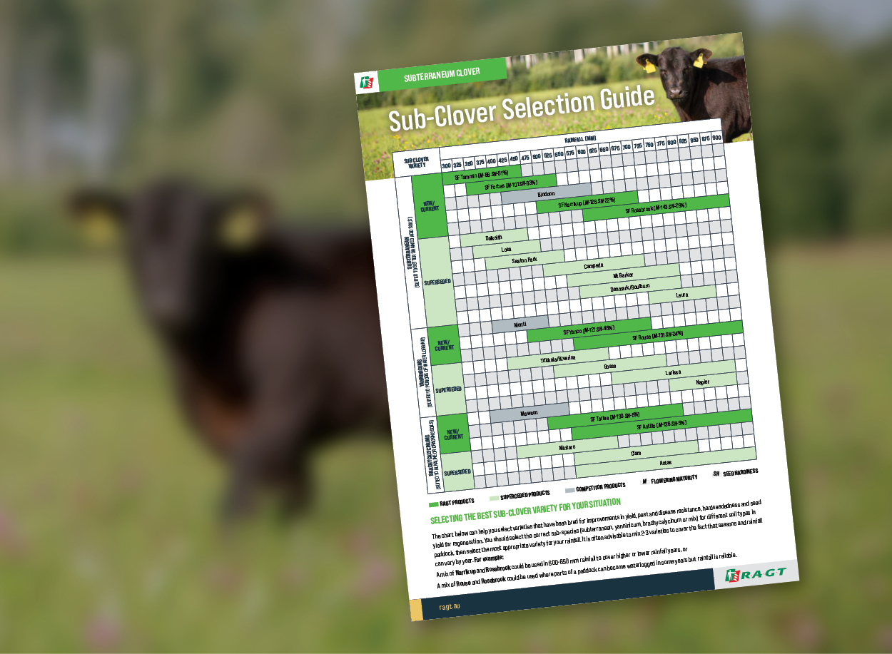 Advice & Information - RAGT